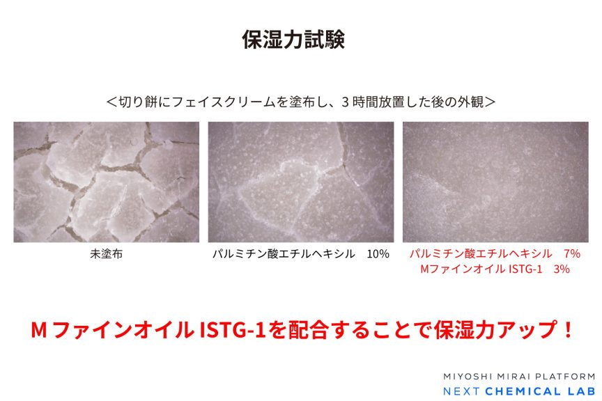 Mファインオイル ISTG-1 - ネクストケミカルラボ - ミヨシ油脂株式会社